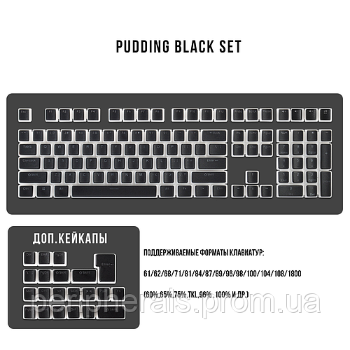 PBT Doubleshot Pudding Пудинг кейкапы для механических клавиатур ...