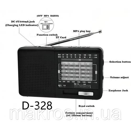 Радиоприемник XHDATA D-328, 64мГц - 108 мГц, цифровое радио с ...