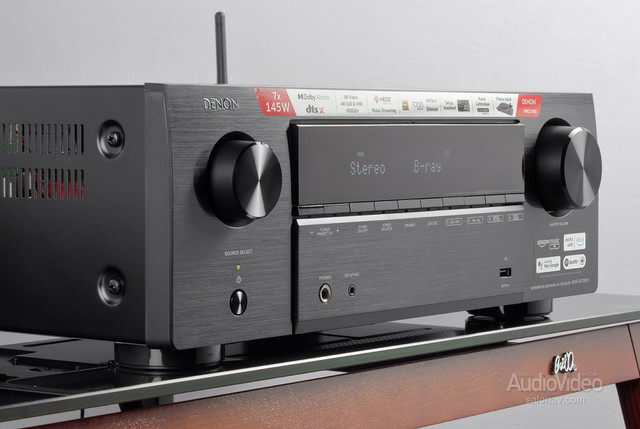 Denon AVR-X1700H