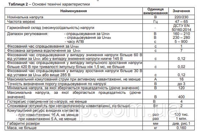 РН-116 NOVATEK-ELECTRO Реле напруги в розетку, Новатек електрореле ...