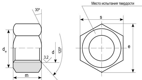 Купить Гайка М16 ГОСТ 9064-75 для фланцевых соединений, цена 132 грн ...