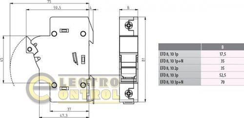 Купить Разъединитель EFD 10 LED 3p+N 2540015, цена 969 грн — Prom.ua (ID#1713670803)