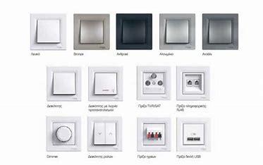 Ціни на ASFORA - купити у Харкові від компанії "DIVIS BUD"