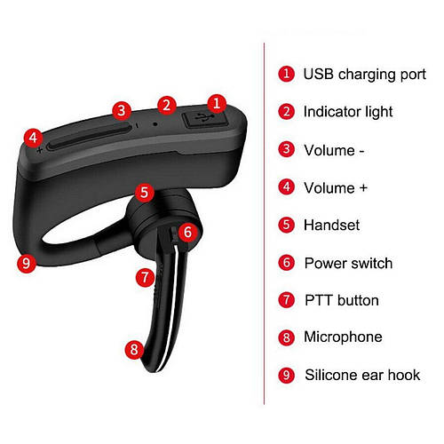 Bluetooth-гарнітура під радіостанцію Motorola DP4401, Чорний, цена 3382 ...