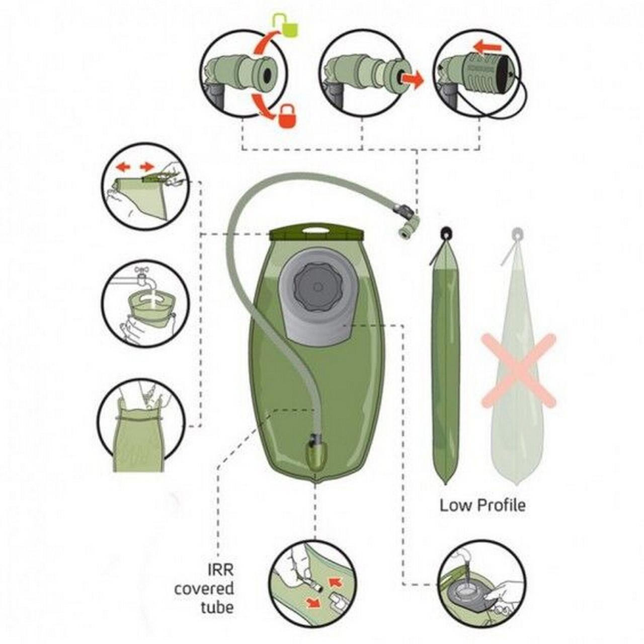 Купить Питьевая система Source WXP 3L Storm Valve Hydration System ...