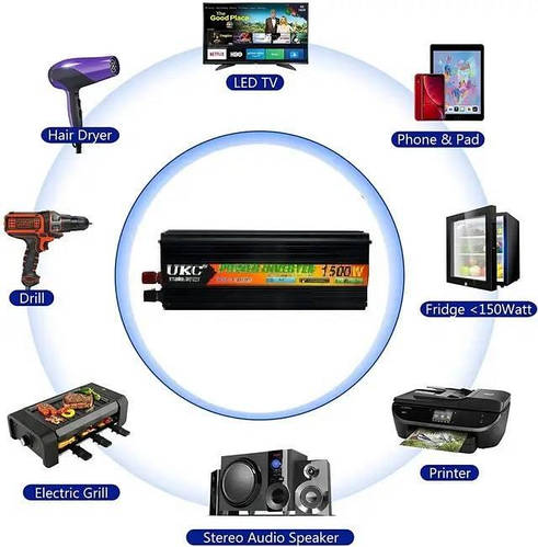 ПЕРЕТВОРЮВАЧ AC/DC 1500W 12V SSK UKC - EH | ІНВЕРТОР В МАШИНУ | АВТОМОБІЛЬНИЙ ПЕРЕТВОРЮВАЧ ...