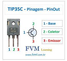 Транзистор TIP35C 100V 25A TO-247: продаж, ціна у Києві. Інтегральні ...