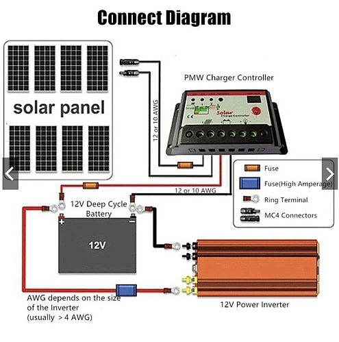 Інвертор перетворювач автомобільний Power Inverter KME 12v-220v SSK ...