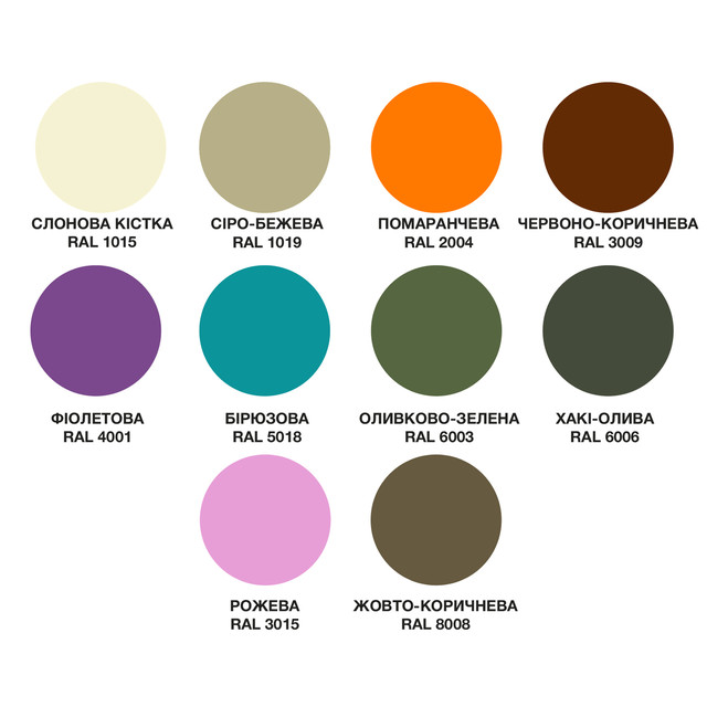 Емаль для підлоги SkyLine Сірий RAL 7046 10 л (ID#1760707808), цена ...