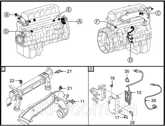 Купить Датчик давления перед турбиной DAF Euro 6 / ДАФ Евро 6 ...