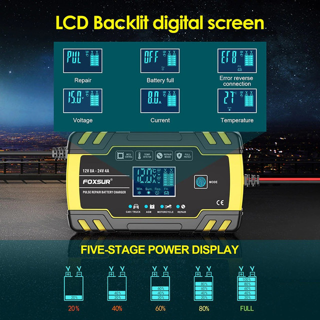 Швидке Заряджання Гелевого Акумулятора (12V 8A/24V 4A), Швидке ...