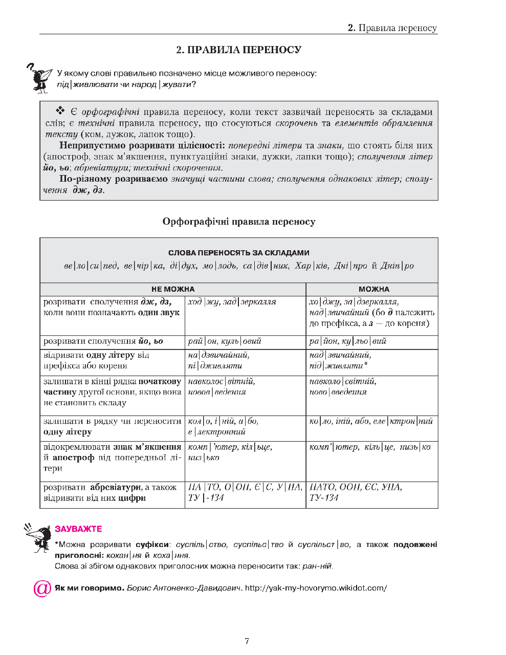 Купити Посібник Українська мова Правопис у таблицях тестові завдання Олександр Авраменко Оксана