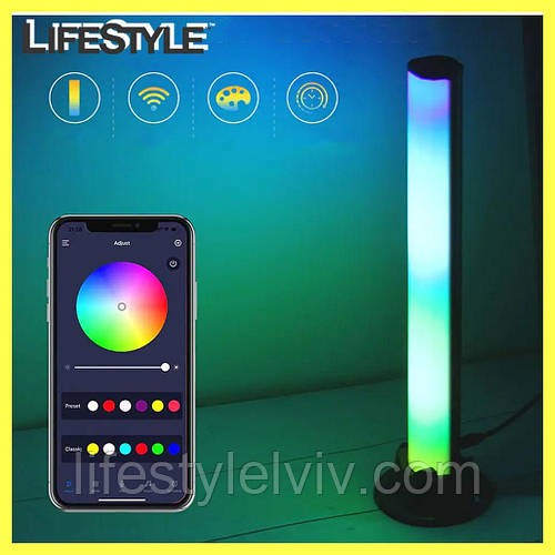 Комплект 2шт от USB, Двойная RGB панель для освещения рабочей зоны D-18 / Светодиодная подсветка ...