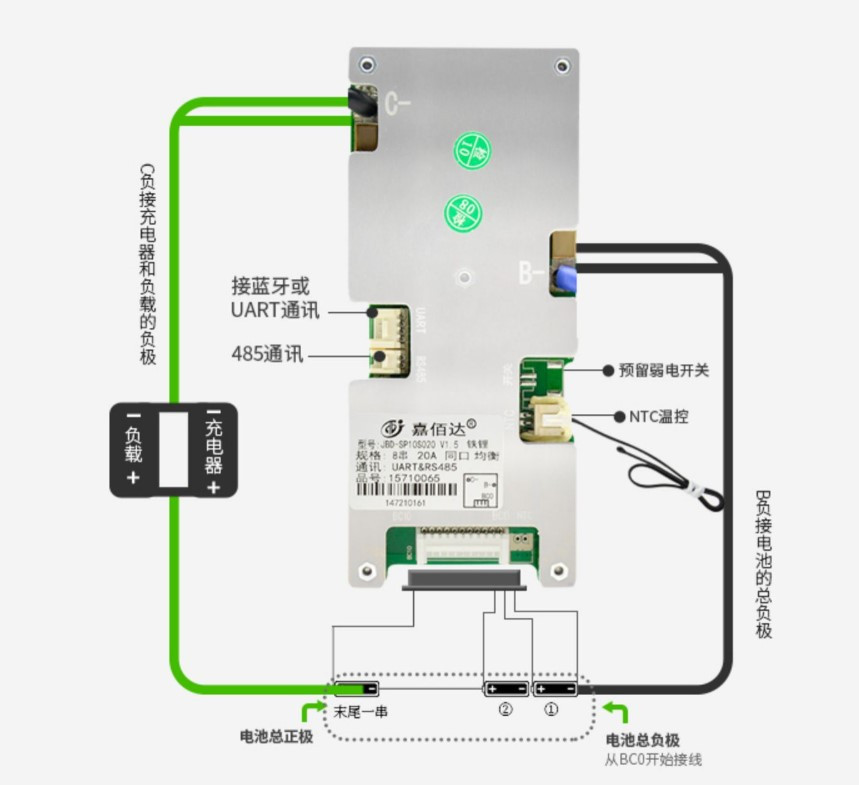 Smart BMS 10S 50A 36V Li-Ion RS485/UART/Bluetooth (ID#1729120469), цена ...