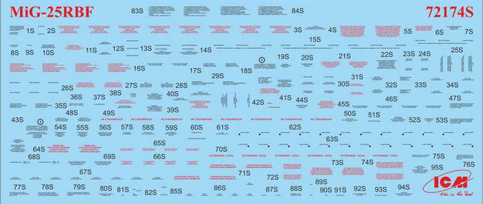 Пластикова модель 1/72 ICM 72174 радянський літак розвідник МіГ-25 РБФ ...