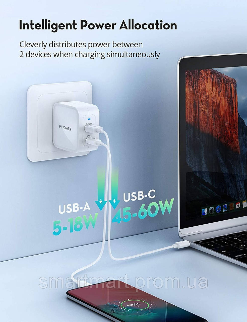 RAVPower 65W 2-Port PD Charger GaN Fast Charging Wall Charger Adapter ...