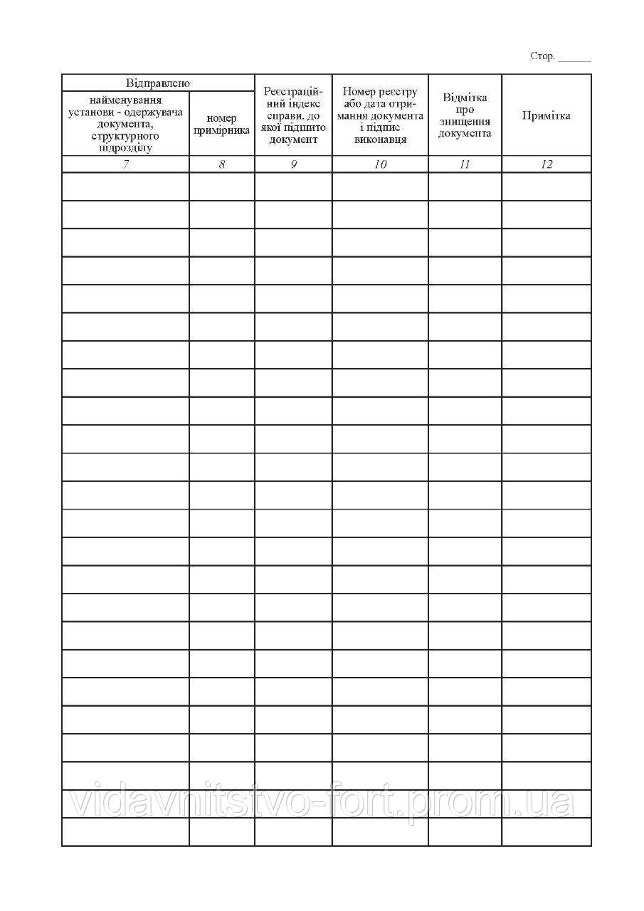 Журнал реєстрації вихідних та внутрішніх документів з грифом Для службового користування Id
