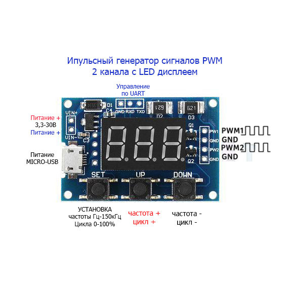 Модуль XY-PWM двухканальный генератор ШИМ прямоугольных импульсов 1Гц ...