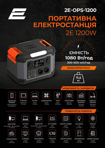 2E Портативная электростанция 2Е-OPS-1200 (1200W 1080Wh), цена 42403.05 ...