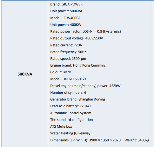 Дизельний генератор GIGA POWER 500 kVa (400 кВт), ціна 2910208.40 грн ...