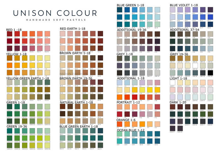 Купити М'яка суха пастель Unison Colour RED EARTH 7, ціна 275 грн ...