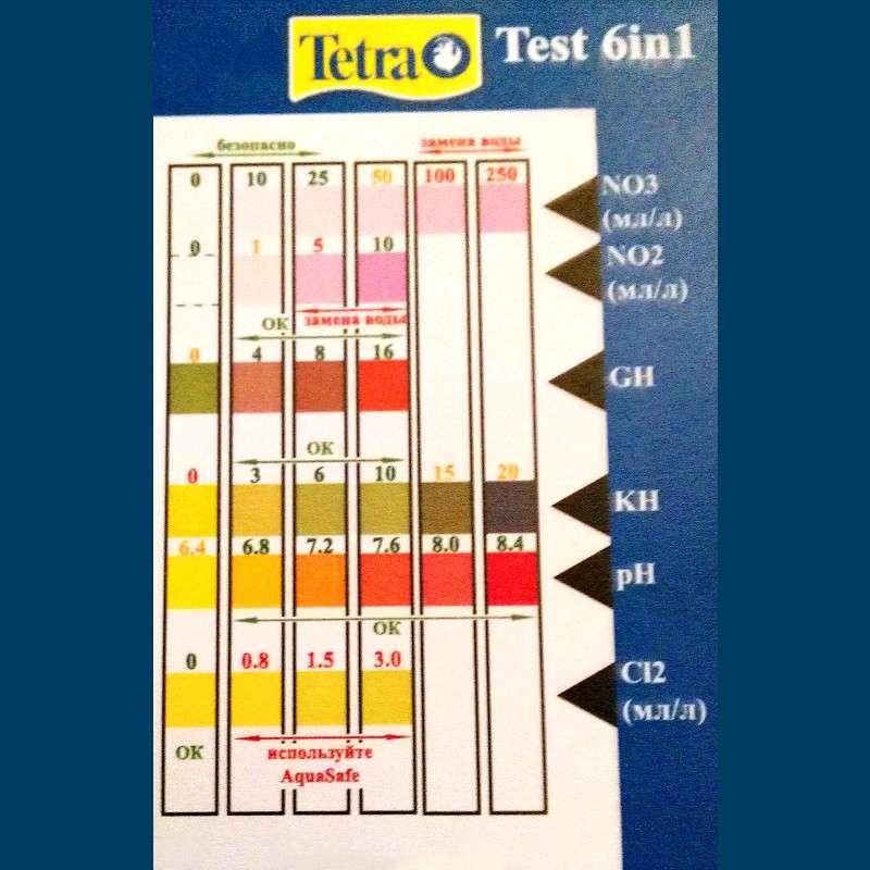 Tetra (Тетра) Test 6 in1 - Тест для определения качества воды (ID ...