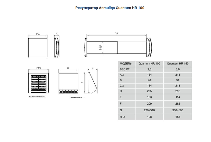 Рекуператор Aerauliqa Quantum HR 100 (Италия) (ID#1740926227), цена ...