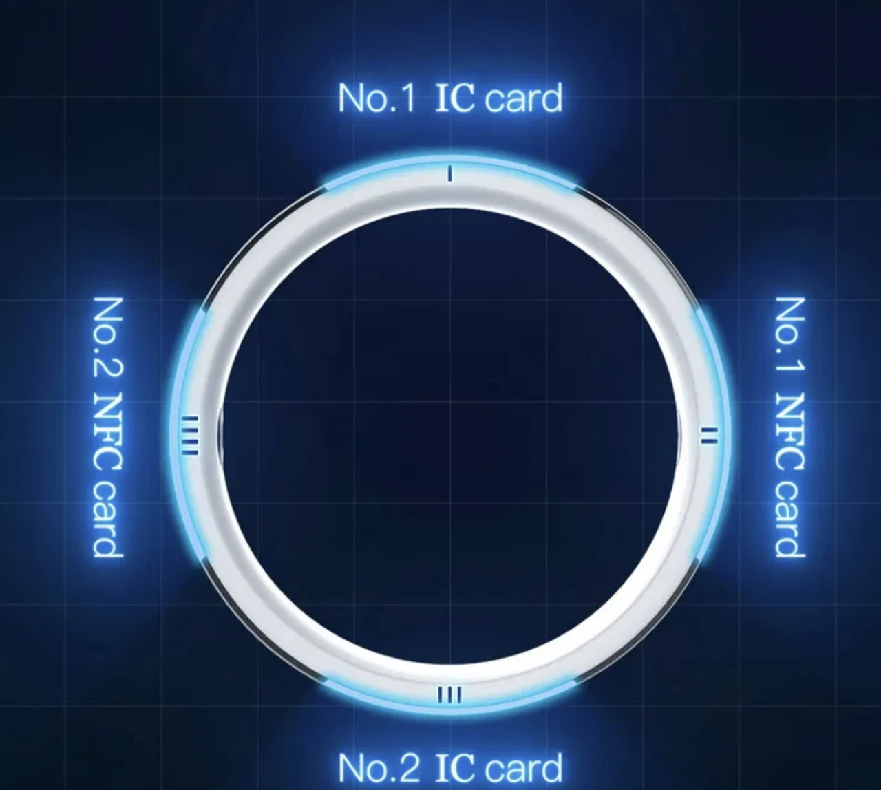 Купить Смарт кольцо NFC Jackom R5, цена 1900 ₴ — Prom.ua (ID#1734674566)