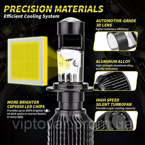 Лампи BI-LED мінілінзи Y9" H7 MINI LED LENS" (70 Вт, 16000 Лм, 6000 К, 9-36v, Цоколь H7), ціна ...
