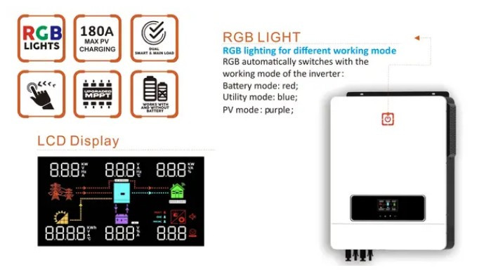 Солнечный гибридный однофазный инвертор Victor MAX 10,2 kW 48V, ціна ...
