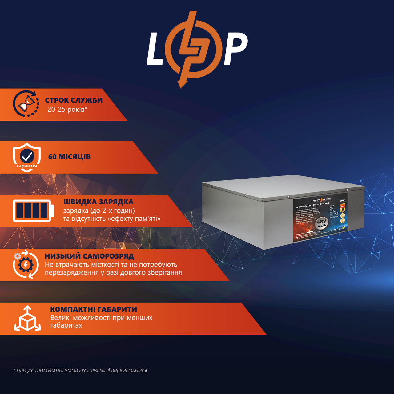 Аккумулятор Logic Power LP LiFePO4 48V - 202 Ah (BMS 80A) металл ...