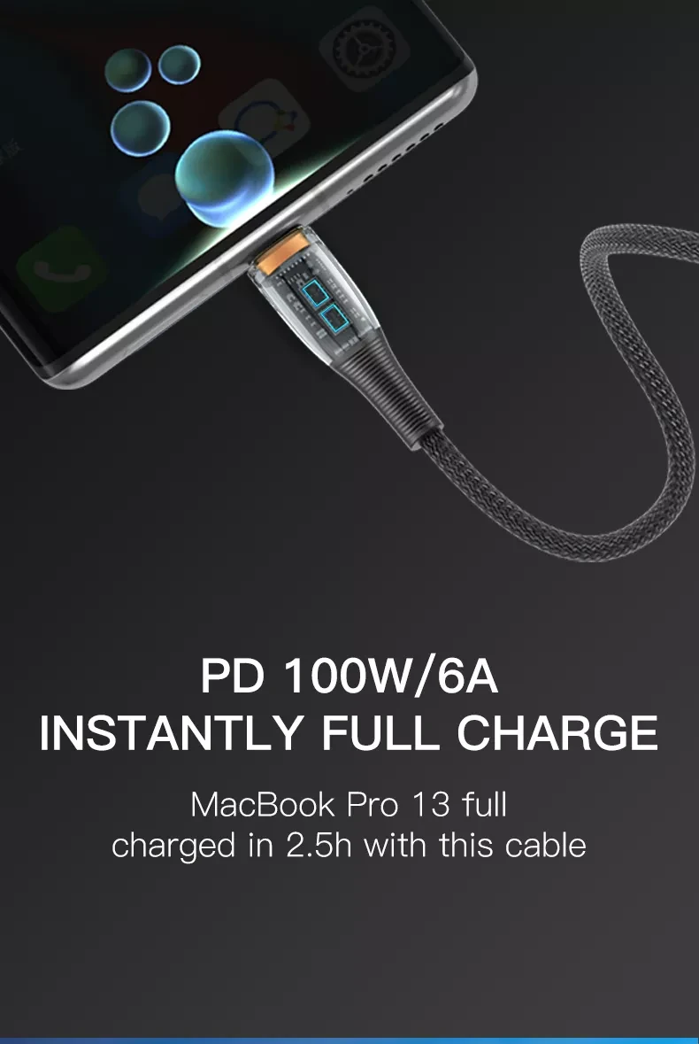 Кабель Usb Type C To Type C 1 2 м Pd 100w 6a провод для быстрой