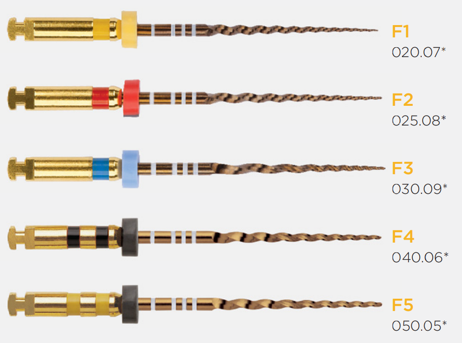 Купить ProTaper GOLD F4, 25мм STER, цена 1809 ₴ — Prom.ua (ID#1747133657)