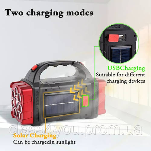 Купити Потужний світлодіодний ручний ліхтар з акумулятором 2400 mAh LED ...