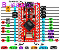 Модуль ARDUINO Pro Micro Atmega32U4 — Купить Недорого на Bigl.ua ...