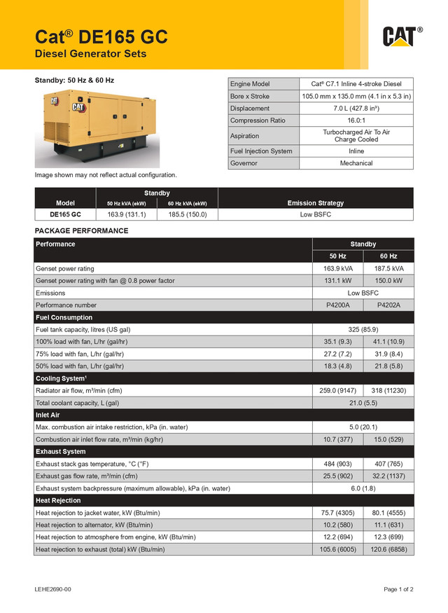 Дизельний генератор Caterpillar (165 кВА), ціна 1700000 грн — Prom.ua ...