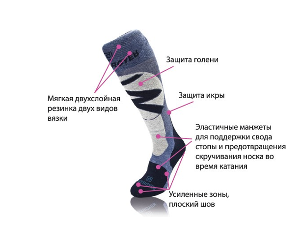 Термоноски Destroyer DSSB-777-blue-38-40 Ski/Snowboard Blue, цена 869 ...