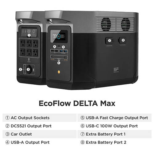 Дополнительная батарея для зарядной станции EcoFlow DELTA Max Extra ...