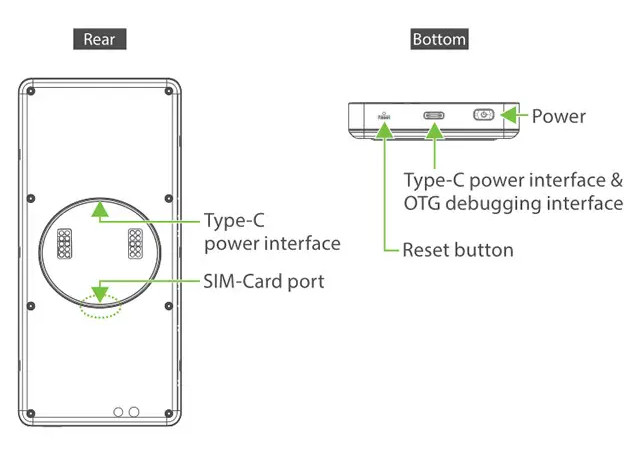 Біометричний термінал ZKTeco Horus E1