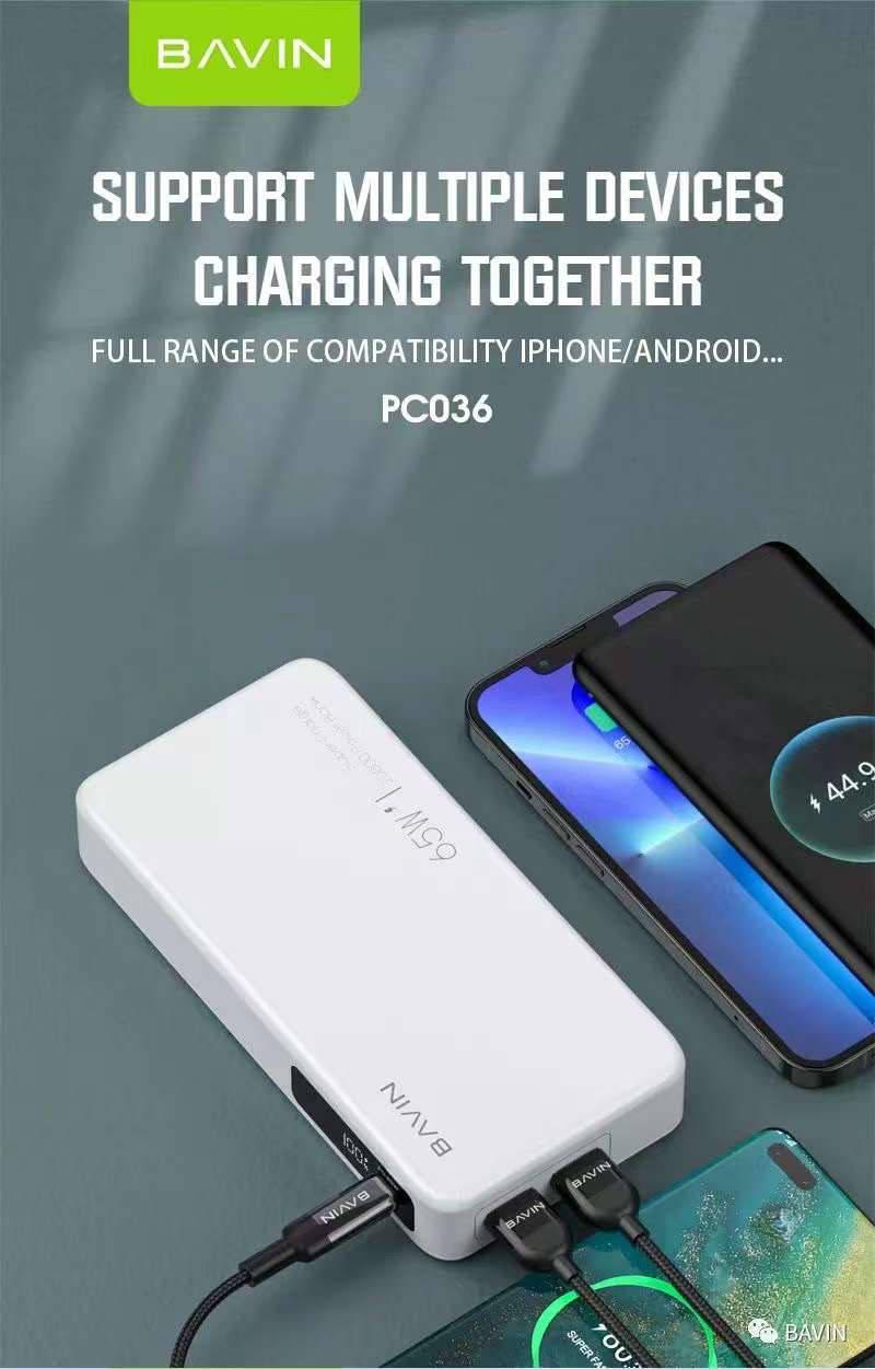 Power Bank BAVIN PC036 20000 мАг для ноутбука повербанк зі швидкою зарядкою павербанк 65 W ...