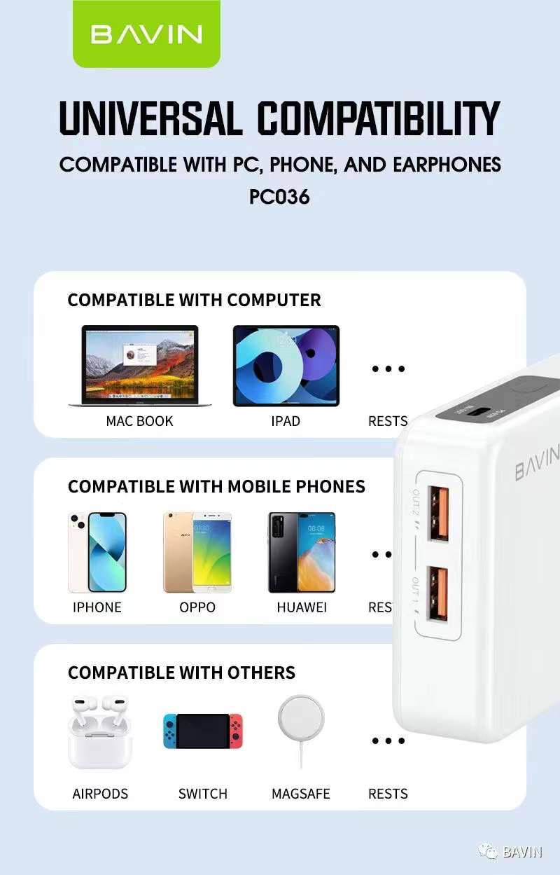 Power Bank BAVIN PC036 20000 мАг для ноутбука повербанк зі швидкою зарядкою павербанк 65 W ...