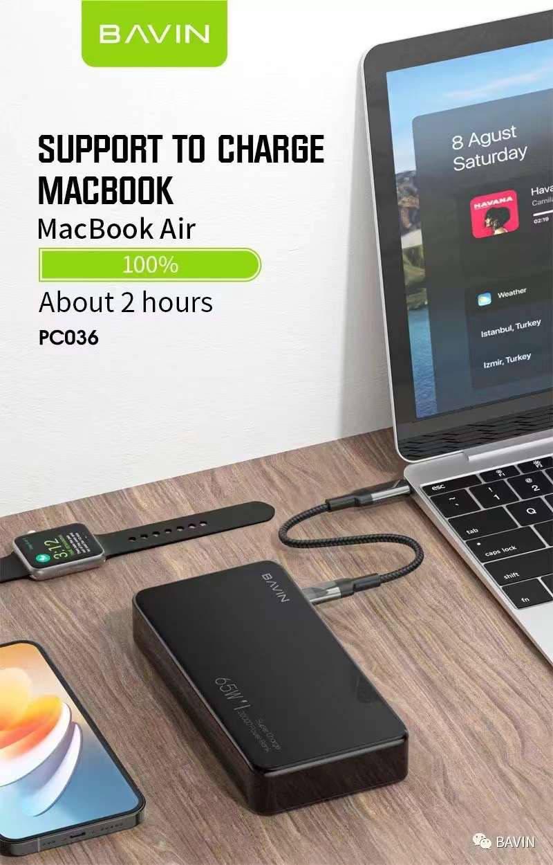 Power Bank BAVIN PC036 20000 мАч для ноутбука повербанк с быстрой зарядкой павербанк 65 W ...