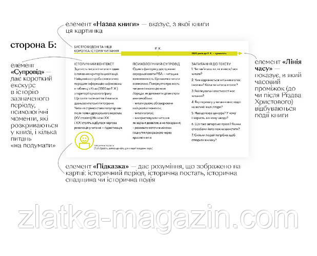 Бустрофедон та інші. Коротка історія читання, цена 361 грн — Prom.ua ...