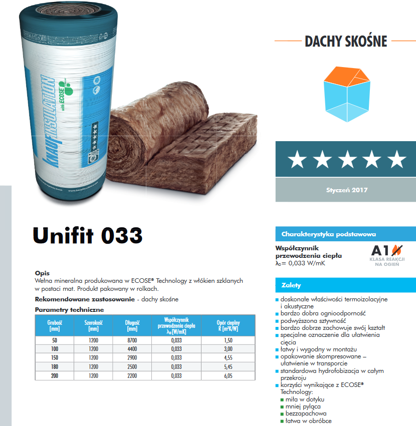 Купить Минеральная вата Knauf Unifit 033 50мм., 100мм. 150мм.,, цена ...