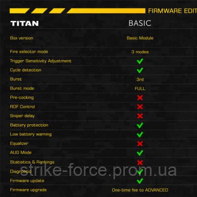 Купить Модуль Gate Titan V3 Advanced Set, цена 8662 грн — Prom.ua (ID#1735403855)