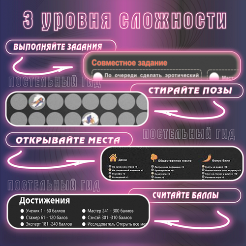 Постільний гід путівник настольна гра для пар (Укр версія) настільна гра для дорослих (ID ...