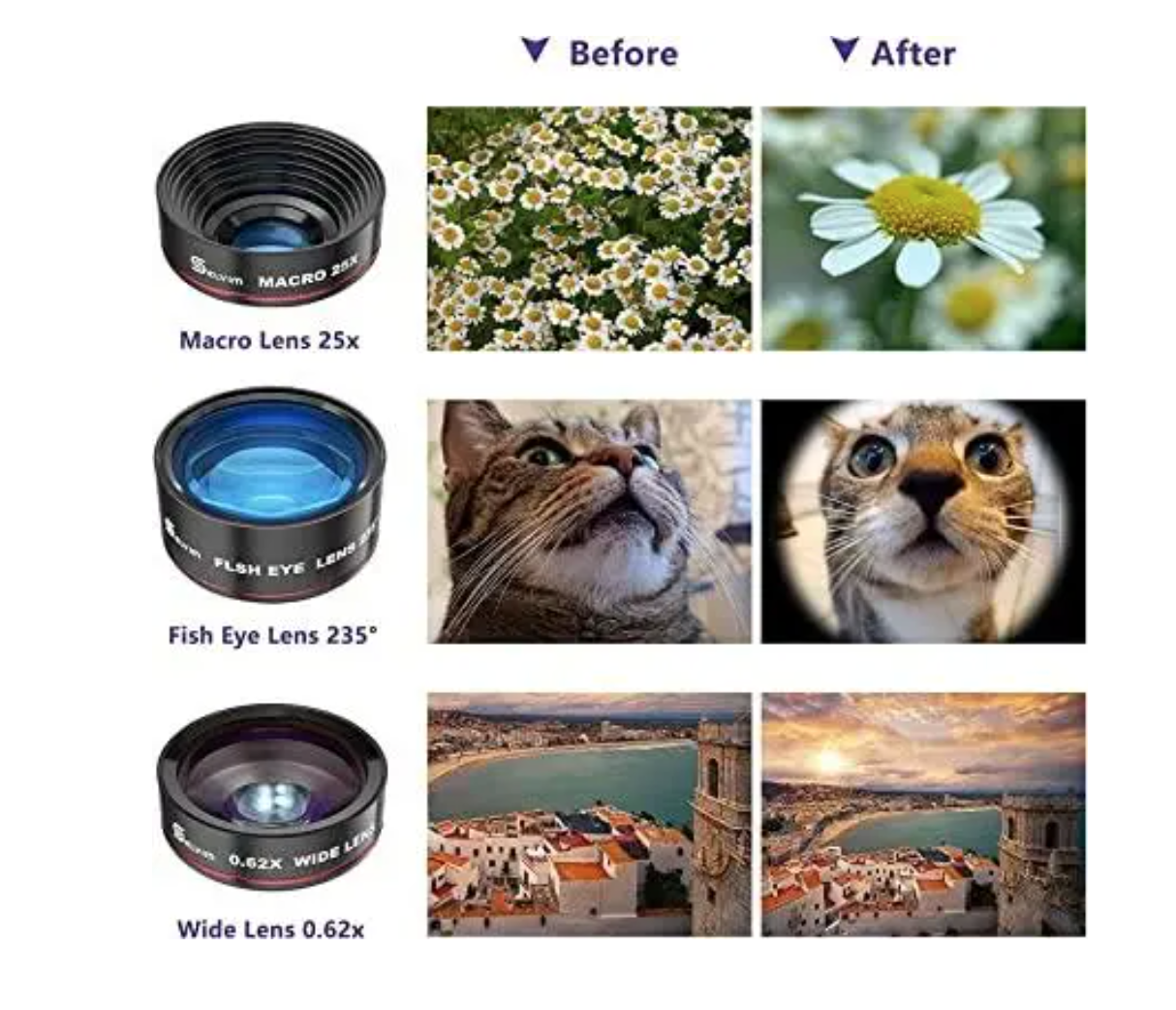 Купить Комплект объективов для камеры телефона Selvim 4 в 1 ...