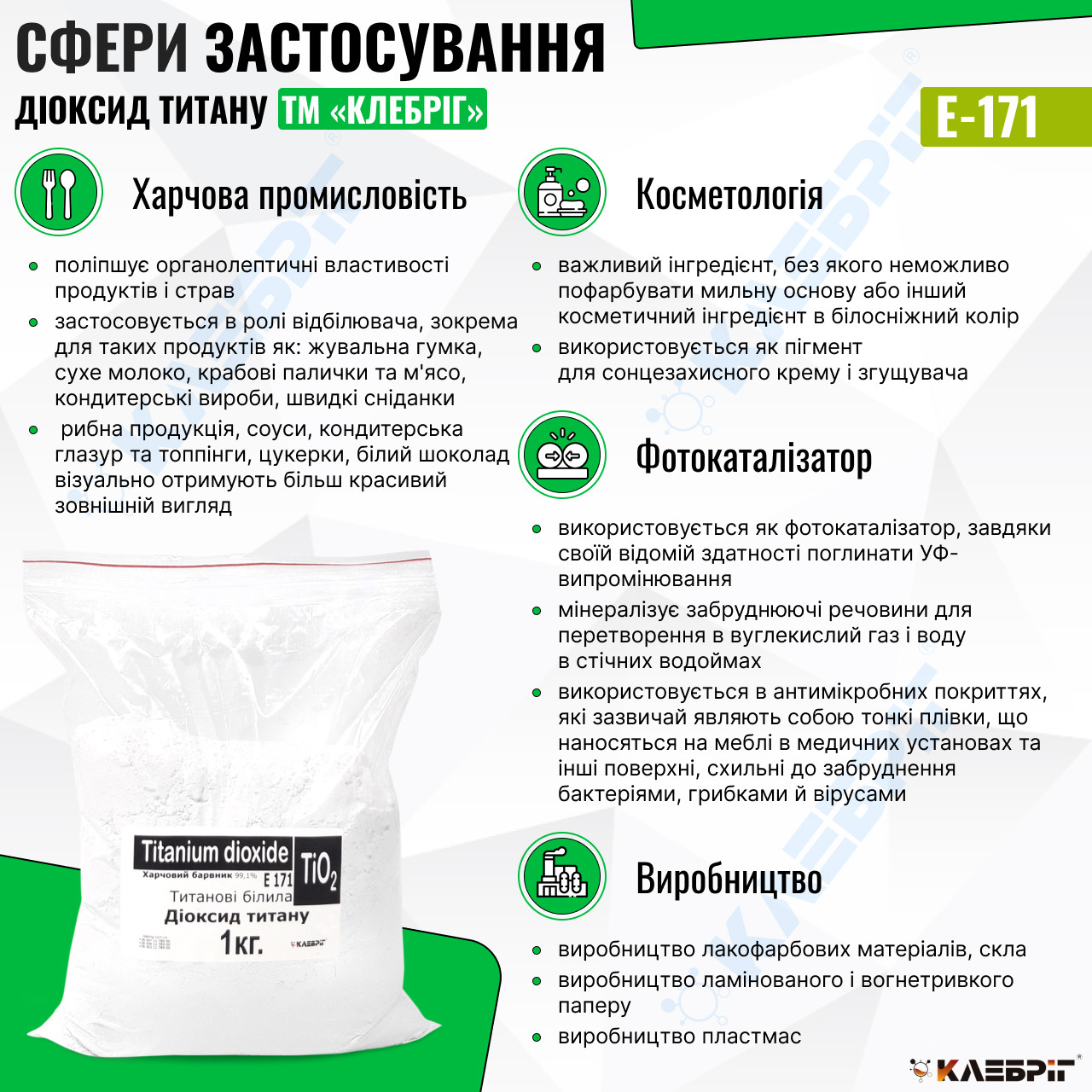 Діоксид Титану Klebrig 1кг Харчова добавка Е-171 (ID#1115970773), цена ...