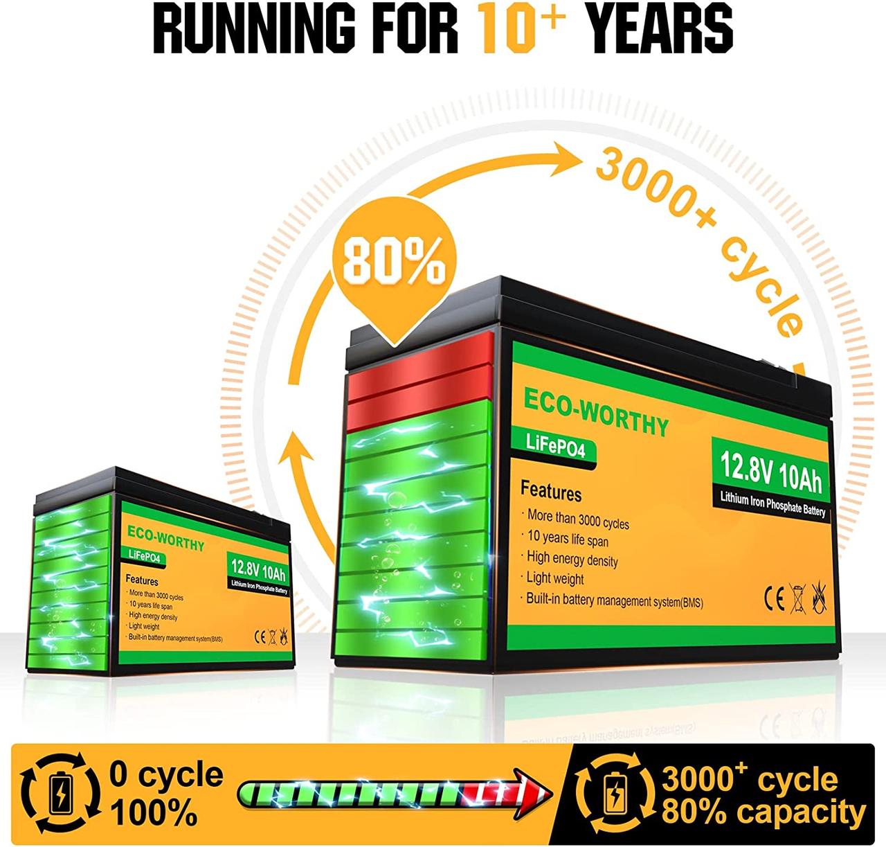 Аккумулятор Eco Worthy LiFePO4 12V 10Ah (128Wh), 3000+ циклов (ID ... Аккумулятор Eco Worthy LiFePO4 12V 10Ah (128Wh), 3000+ циклов (ID ...