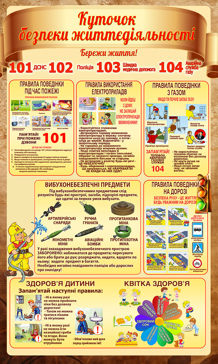 Стенд Безпека життєдіяльності продаж ціна у Миколаєві Інформаційні стенди від Дизайн